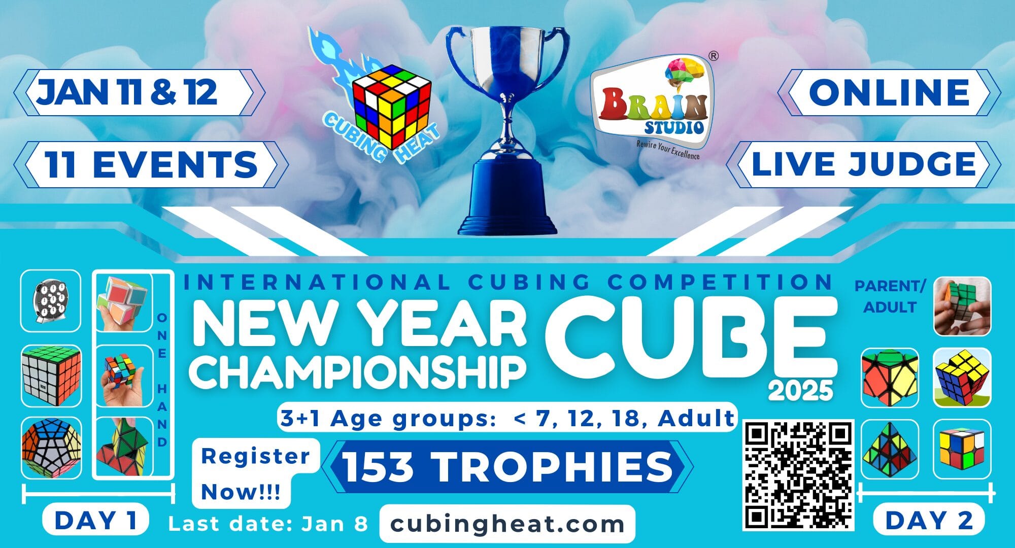 New Year Cube Championship 2025 Results - Cubing Heat